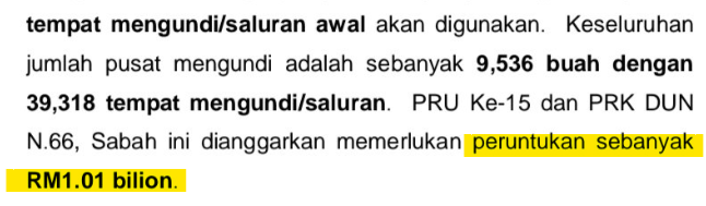 Lebih RM1 Bilion Anggaran Kos, Untuk Laksana PRU15 – SPR – Rnggt