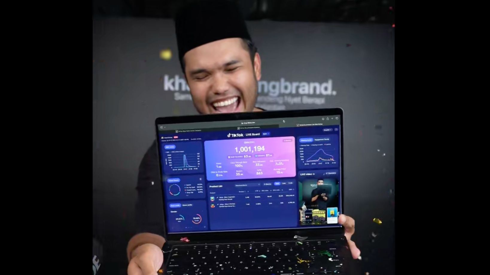 Rekod Jualan RM1 Juta Terpantas Di TikTok Shop Malaysia Kini Dipegang ...